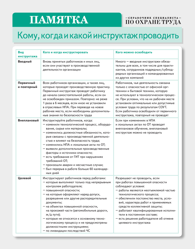 Памятка