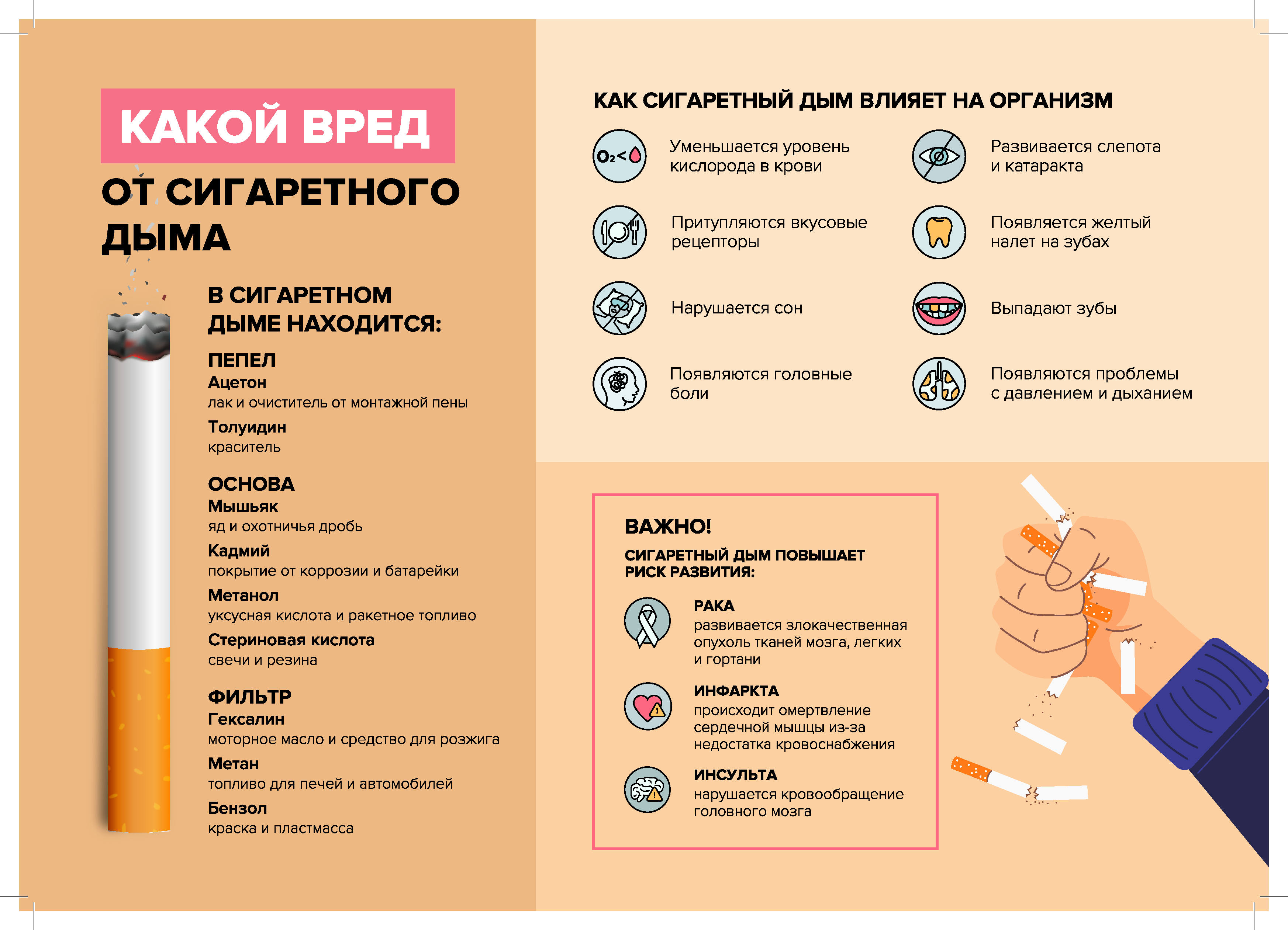 Новые плакаты по охране труда – Охрана труда. Казахстан № 1, Январь 2023