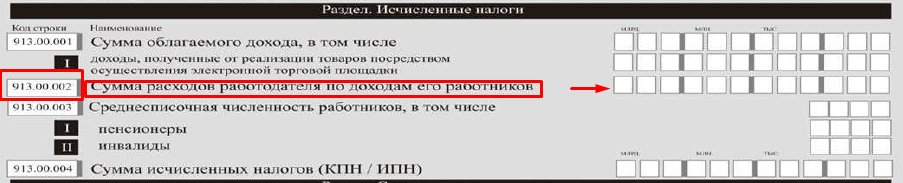 Инструкция, как составить декларацию по форме 913.00 – Главбух ...