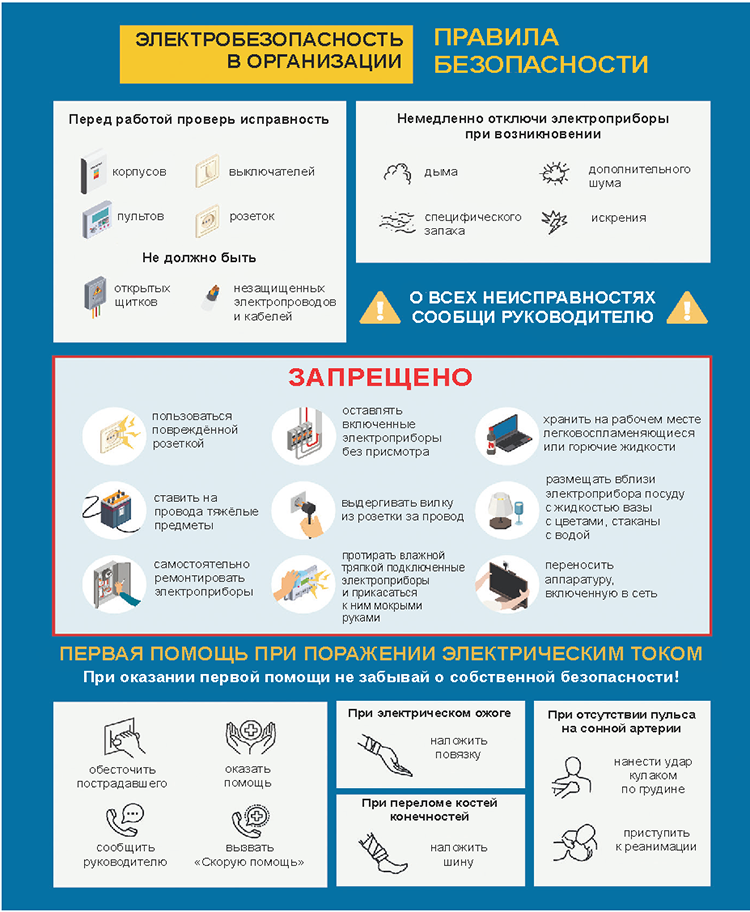 Памятка о правилах электробезопасности в организации – Охрана труда ...