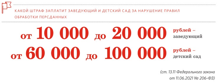 Как уничтожать персональные данные по новым правилам Образцы