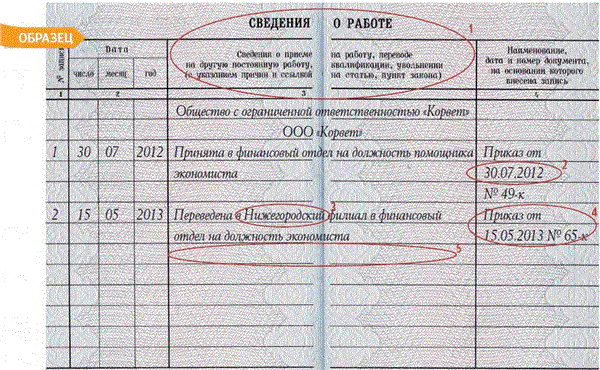 Запись о переводе в трудовой книжке исправляем ошибки Кадровое дело